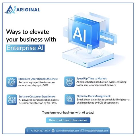 Ariginaltech On Linkedin Aidrivenbusiness Aiautomation Dataoptimization Customerexperienceai…