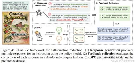 MiniCPM V系列MiniCPM Llama V MiniCPM V 解读 知乎