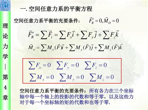 第 4 章 空 间 力 系 空间 汇交力系 空间 平行力系 空间 任意力系 ppt download