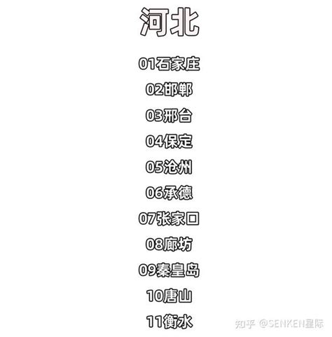 冷知识警察胸前的警号又有什么考究 知乎
