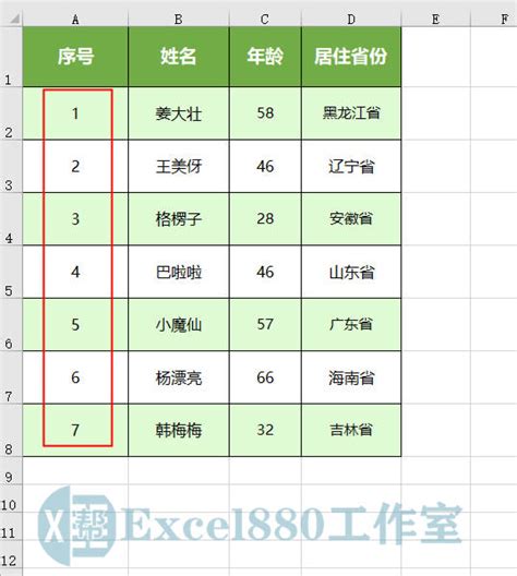 Excel输入技巧：如何在不改变格式的情况下快速填充序号？ Excel实例教学网 微信公众号excel880 郑广学网络服务工作室