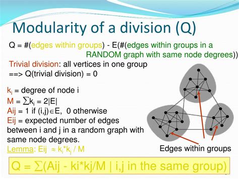 PPT Modularity And Community Structure In Networks PowerPoint Presentation ID 1914896