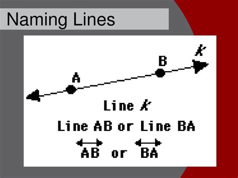 PPT Points Lines Planes PowerPoint Presentation Free Download ID 6348028