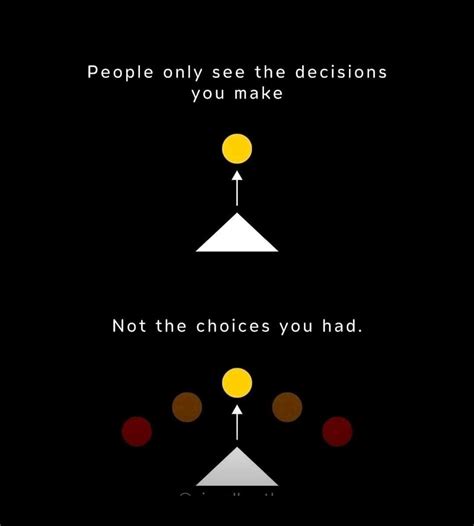 Shahzad Rasool On Linkedin Fact