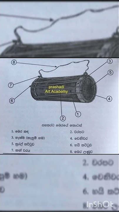 පහතරට බෙරයේ කොටස් Sl Manu ️ Youtube