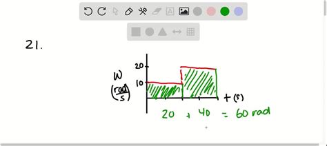 solved figure ex4 21 shows the angular velocity versus time graph for