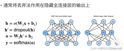 【dive Into Deep Learning 动手学深度学习（李沐）】46 暂退法dropout 学习笔记46 暂退法dropout练习 Csdn博客