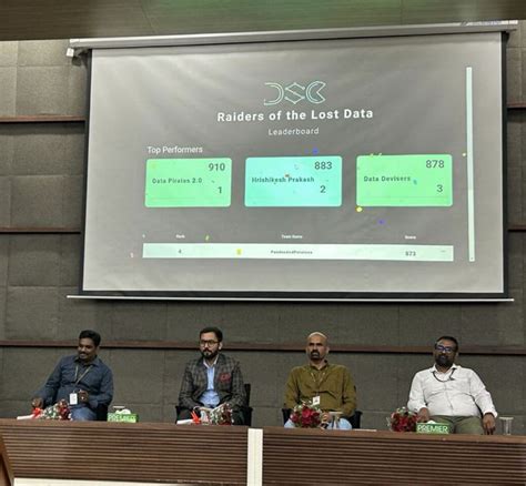 rahul a on linkedin datascience hackathon datathon