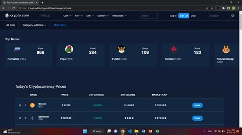 Github Masiimccrypto Website A Currency Website Written By