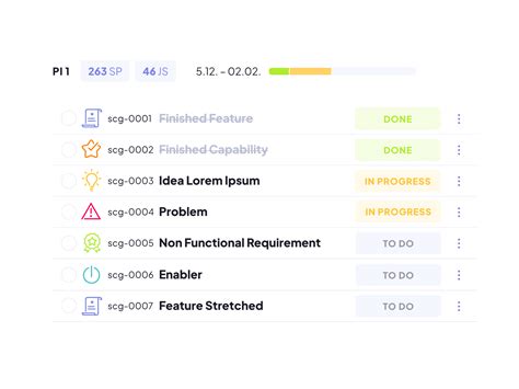 Scagile • Advanced Pi Planning Tool For Agile Teams