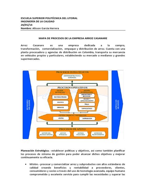 Mapa De Procesos Calidad Pdf Planificación Calidad Comercial