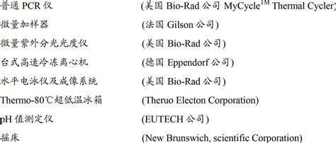 Amplification Primer Detection Probe And Liquid Phase Chip For Egfr Gene Mutation Detection
