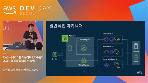 Aws 서버리스를 이용하여 Iot 수준의 메세지 폭풍을 처리하는 방법 김민성 솔루션즈 아키텍트aws Youtube