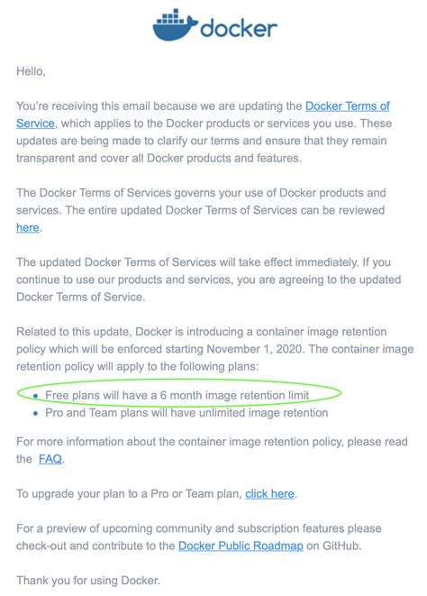 Docker Hub Refresh Ivonet