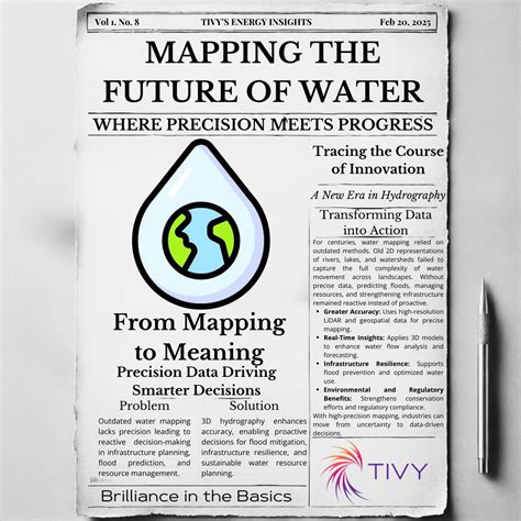 Gis Hydrography Waterdata Geospatialintelligence Energy Utilities