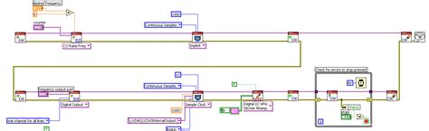 Generating More Than 2 Pulse Trains Using Compactdaq Discussion