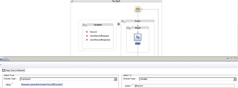 Using Split Joins In Osb Services For Parallel Processing Of Messages