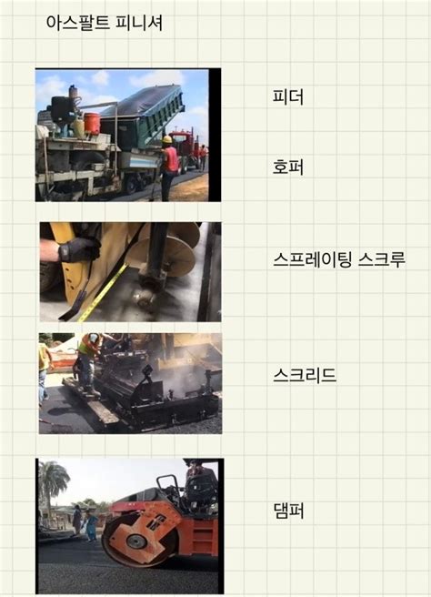 아스팔트 피니셔 지식in