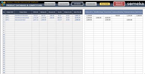 Pricing Model Template In Excel