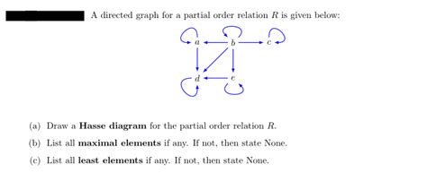 Solved A Directed Graph For A Partial Order Relation R Is