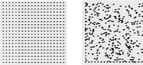 Figure 3 From A Multivariate Classification Algorithm For Malicious Node Detection In Large