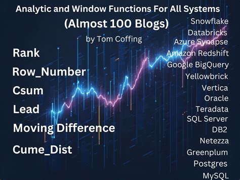 Analytic And Window Functions For All Systems Over 100 Blogs Software Connecting All Databases