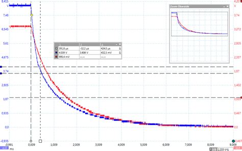 TPS40170 Disable Problem On High Output Voltage Power Management Forum Power Management TI