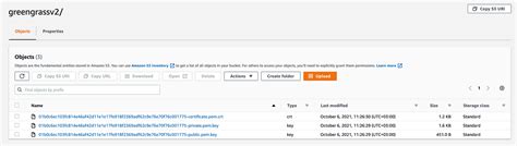 Aws Edge Computing Example With Lambda And Iot Greengrass Version 2