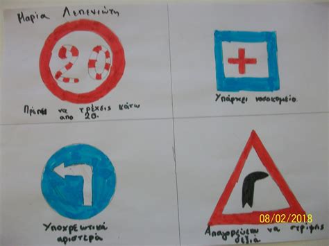 ΚΥΚΛΟΦΟΡΙΑΚΗ ΑΓΩΓΗ