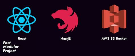 React File Upload To S3 Via Nestjs Serverside By Jayant Gangwani Stackademic