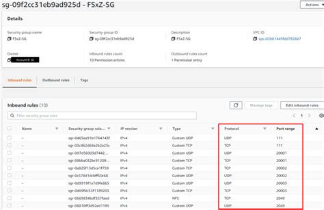 Backup And Restore Amazon Fsx For Openzfs With Aws Backup Aws Storage