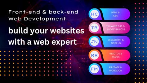 Do Both Frontend And Backend Development For Professional Websites By