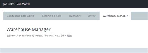 Include Razor Syntax In String Stack Overflow