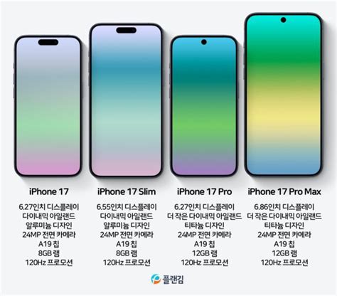 지금까지 알려진 아이폰 17에 대한 루머 10가지