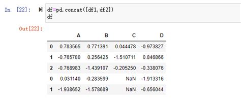 Pandas数据合并与拼接的 种方法 腾讯云开发者社区 腾讯云