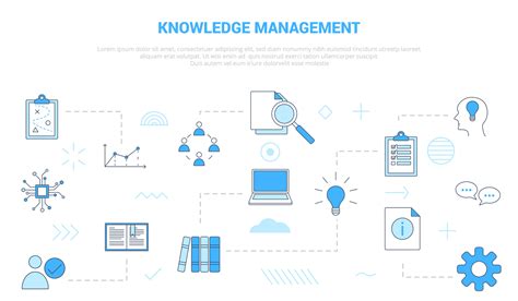 Knowledge Management Concept With Icon Set Template Banner 3586929 Vector Art At Vecteezy
