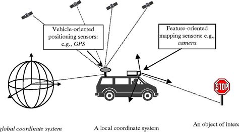 Ms Rastek Technologies Islamabad Pakistan Authorised Distribute