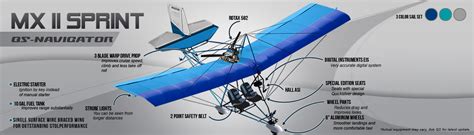 Quicksilver Aircraft