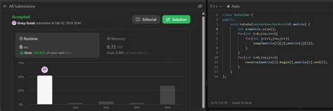 Gracy Gulati On Linkedin 100daysofcodechallenge