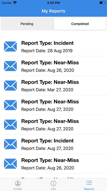 Mis Hap By Kyle Phillips