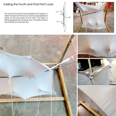 Material Efficiency On Behance