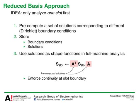 reduced basis finite element modelling of electrical machines with