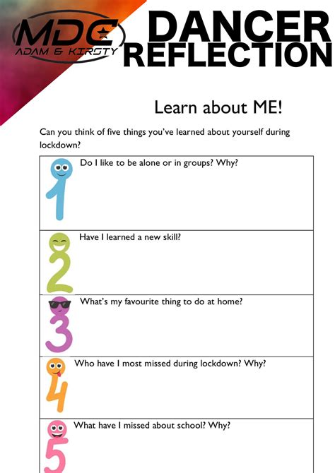 JOURNAL PAGE REFLECTION MDC