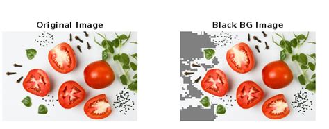 在 Matlab 中将彩色图像的背景更改为灰度图像 W3schools 教程