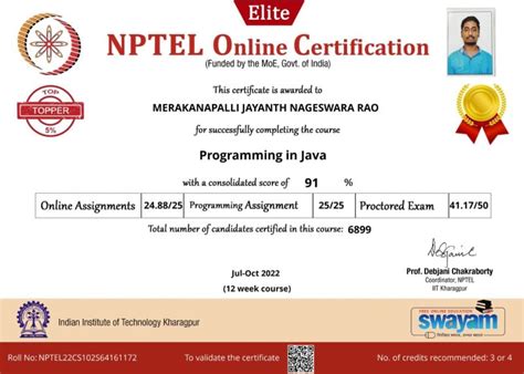 Top5 Javaprogramming Java Cse Pvpsit Jayanth Nageswara Rao Merakanapalli