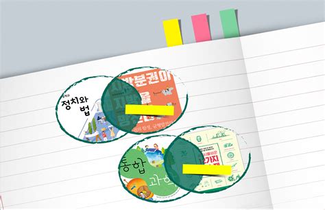 탐구 활동의 키 독서 책 교과 교집합 찾아라