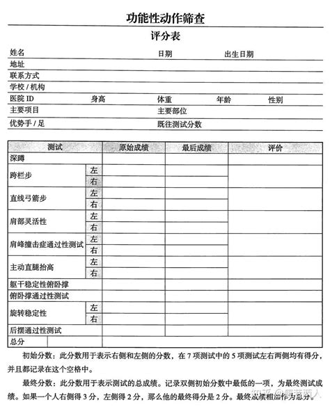 运动功能筛查FMS 知乎