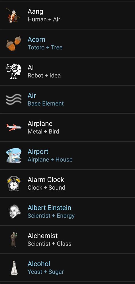Little Alchemy Cheat Sheet Little Alchemy Cheat Seedfity