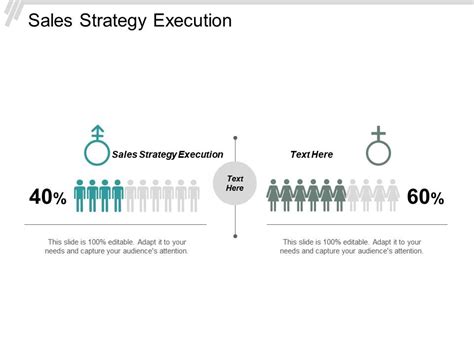 Top 10 Sales Execution Powerpoint Presentation Templates In 2024