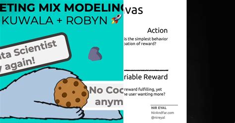 List Use Case Tool Curated By Hariseldon Medium